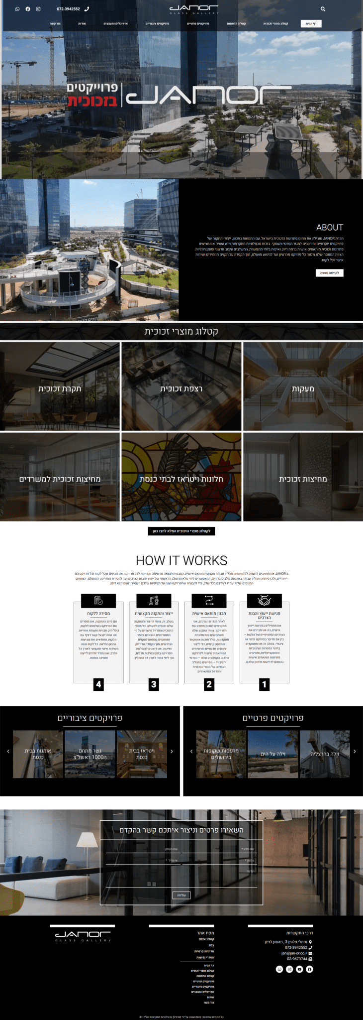 הלקוחות שלנו בשטח – דוגמאות להצלחה דיגיטלית אמיתית